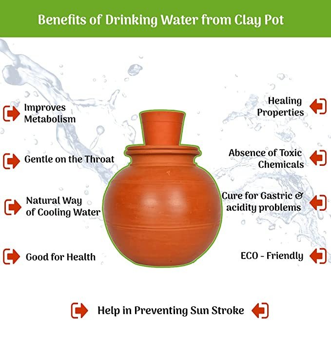 Kerala Village Decor Handmade Earthen Natural Clay Drinking Water Pot ... Kerala Village Decor Handmade Earthen Natural Clay Drinking Water Pot ...